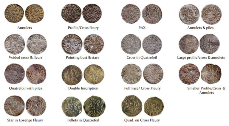 Coins of Medieval Britain: The Complete List with Pictures