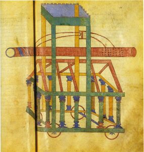 Medieval Weapons: Battering Ram. Types of Rams, Facts and History
